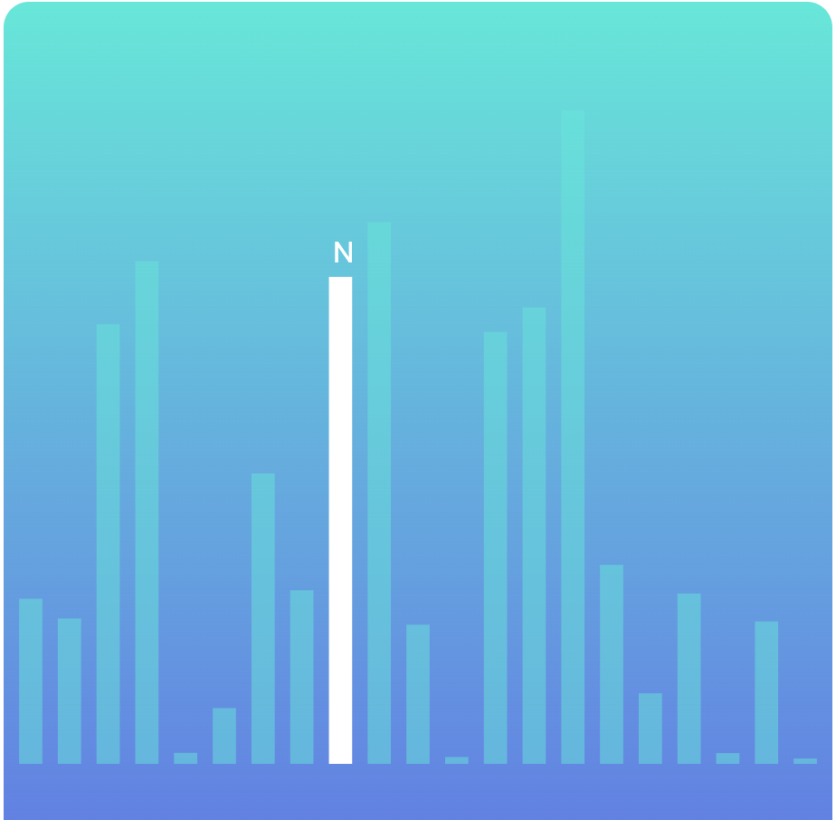 Bar color change onClick · Issue #781 · airbnb/visx · GitHub