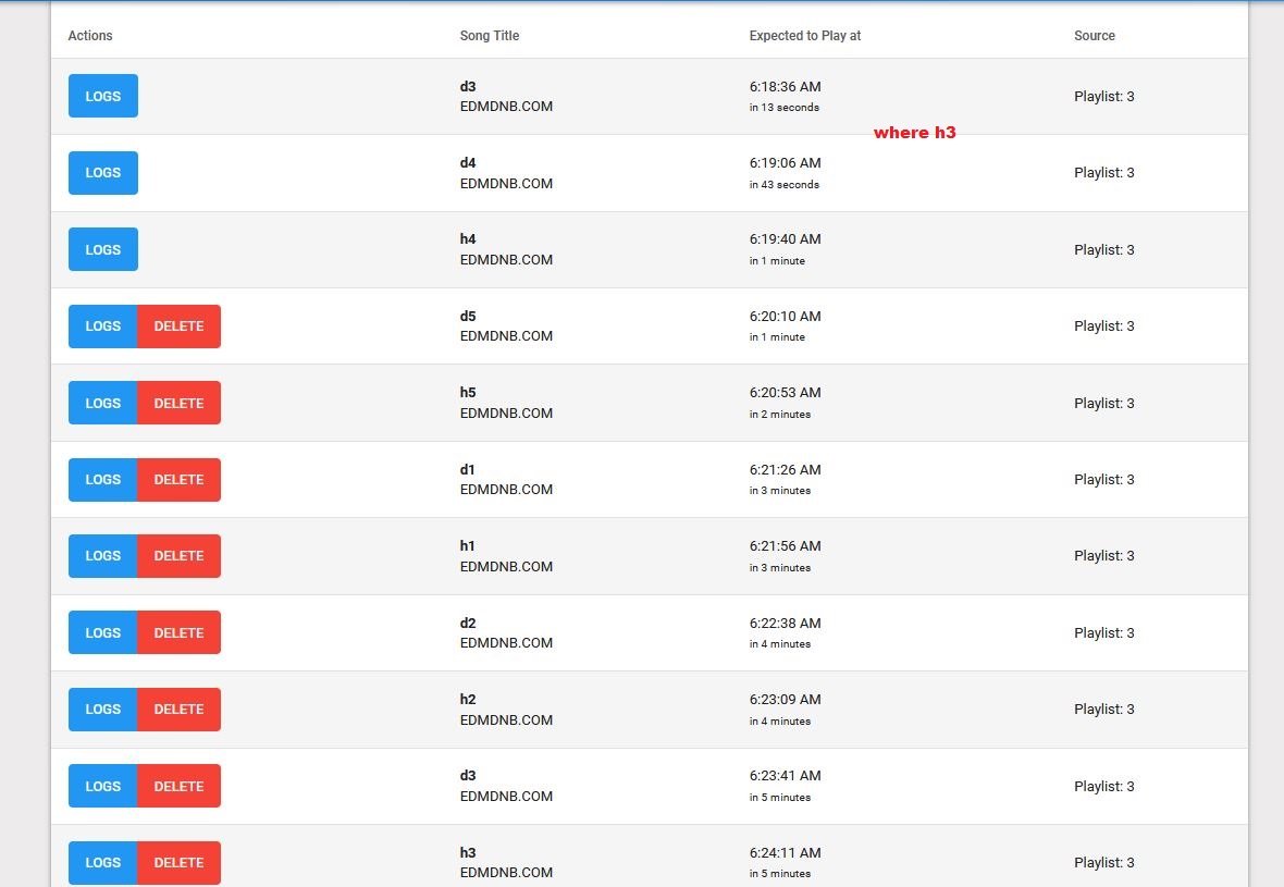 Sequential playlist dosn't work correctly · Issue #5057 · AzuraCast/AzuraCast · GitHub