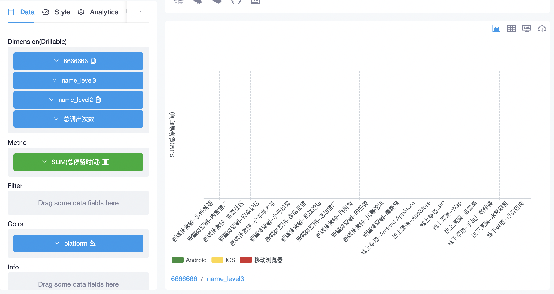 图表有颜色分组的情况下，展开操作无法显示数据 · Issue #1726 · running-elephant/datart · GitHub
