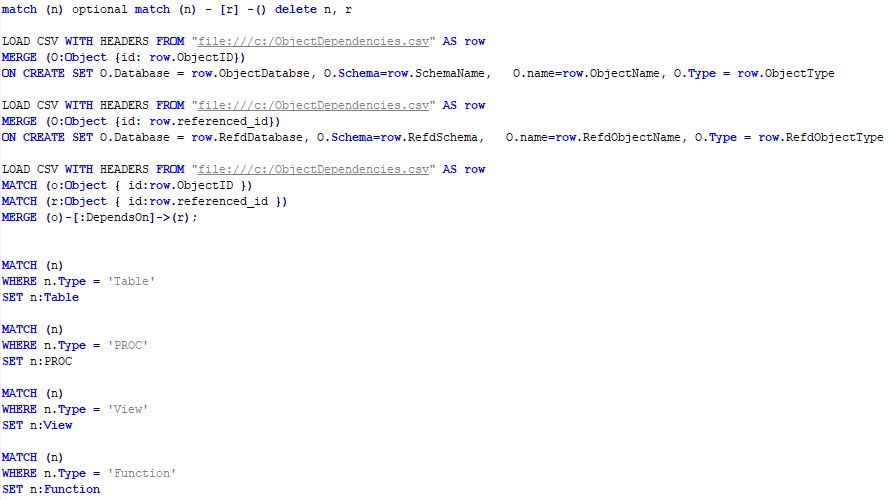 GitHub - DerrickFeiWang/Using-Neo4j-to-Analyze-Object-Dependencies-and-Data-Flow