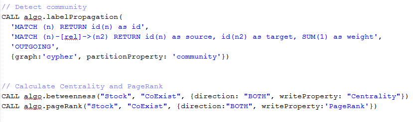 GitHub - DerrickFeiWang/Tech-Stock-Social-Network: Graph Analytics of Tech Stock Social Network