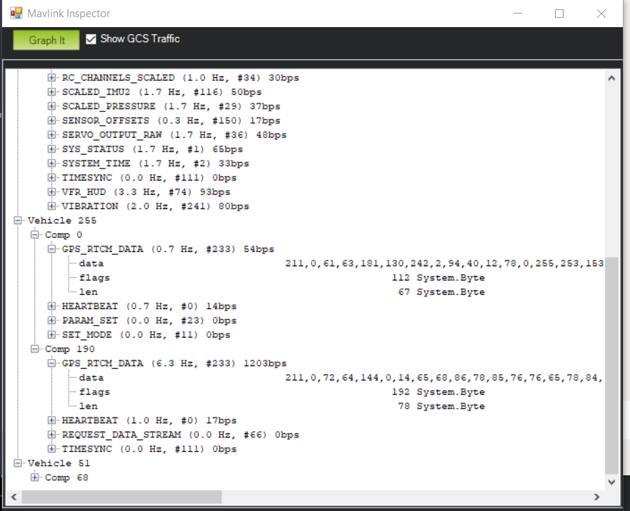 ntrip generating RTCM messages @ about 1-2 Hz, less than mission ...