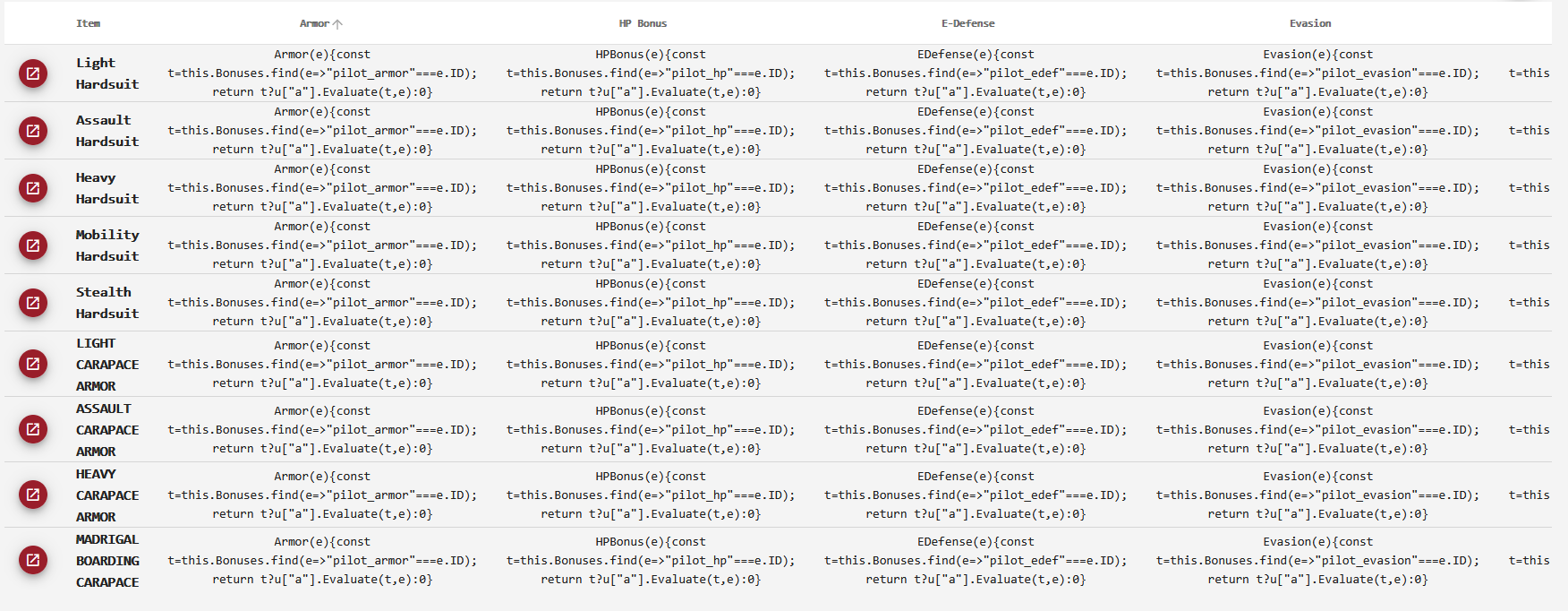[BUG] Code showing on the sheet Armory · Issue #2234 · massif-press/compcon · GitHub