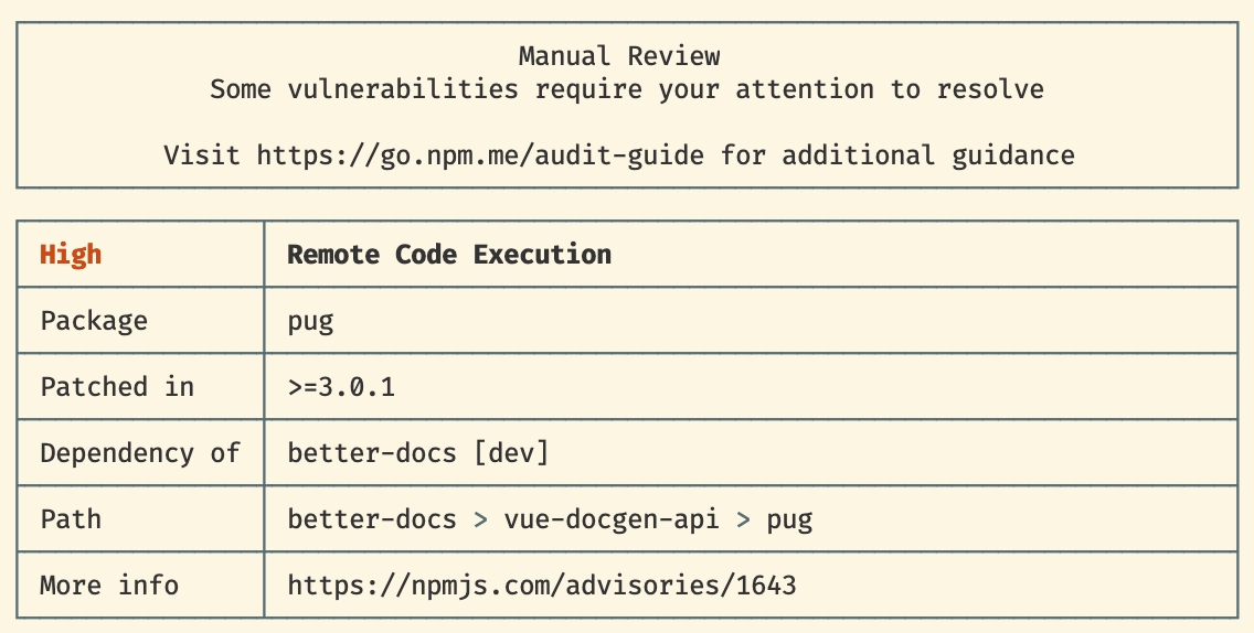 High vulnerability issue · Issue #141 · SoftwareBrothers/better-docs · GitHub