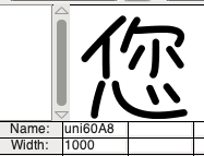 没有常用中文字 您 · Issue #2 · max32002/pop-gothic · GitHub
