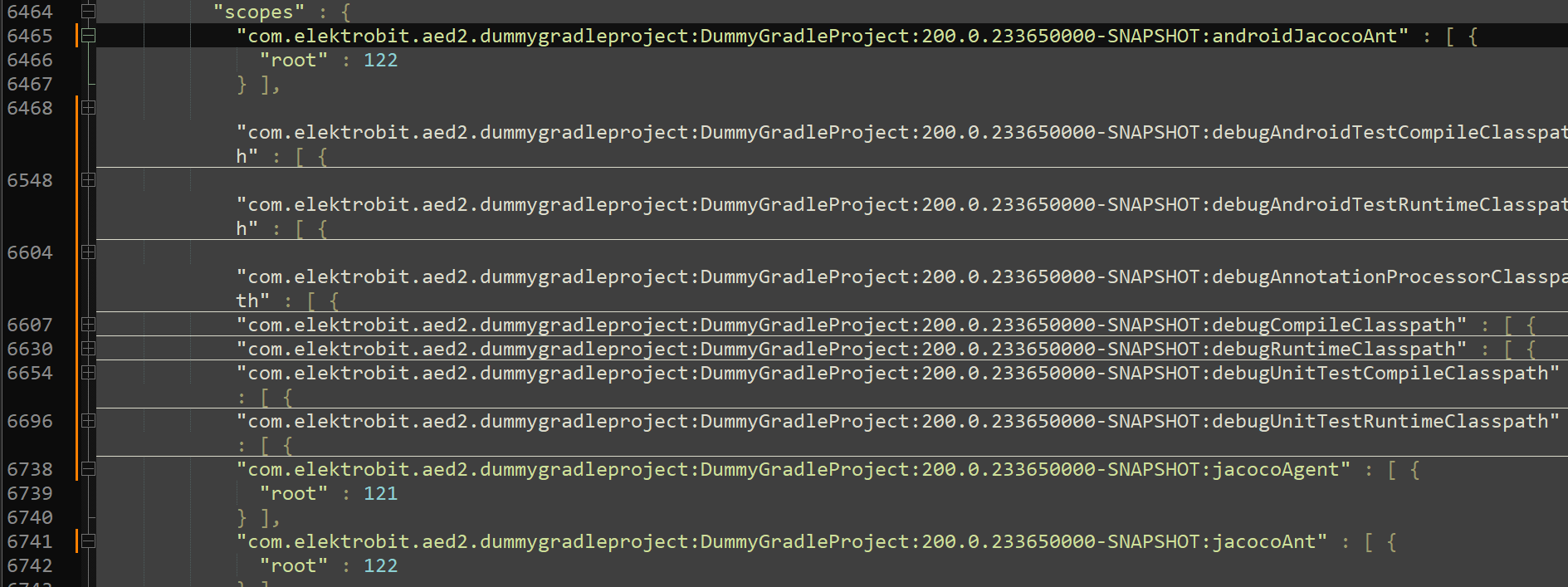 Exclusion config not working for gradle during ort analyze when using GradleInspector in ort ...