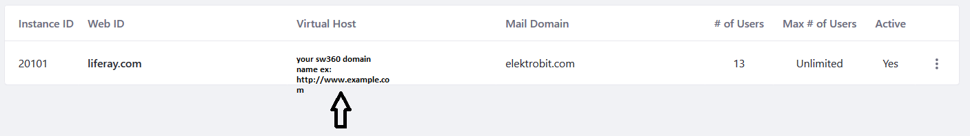 Documentation update: Sw360 native deploy · Issue #935 · eclipse-sw360/sw360 · GitHub