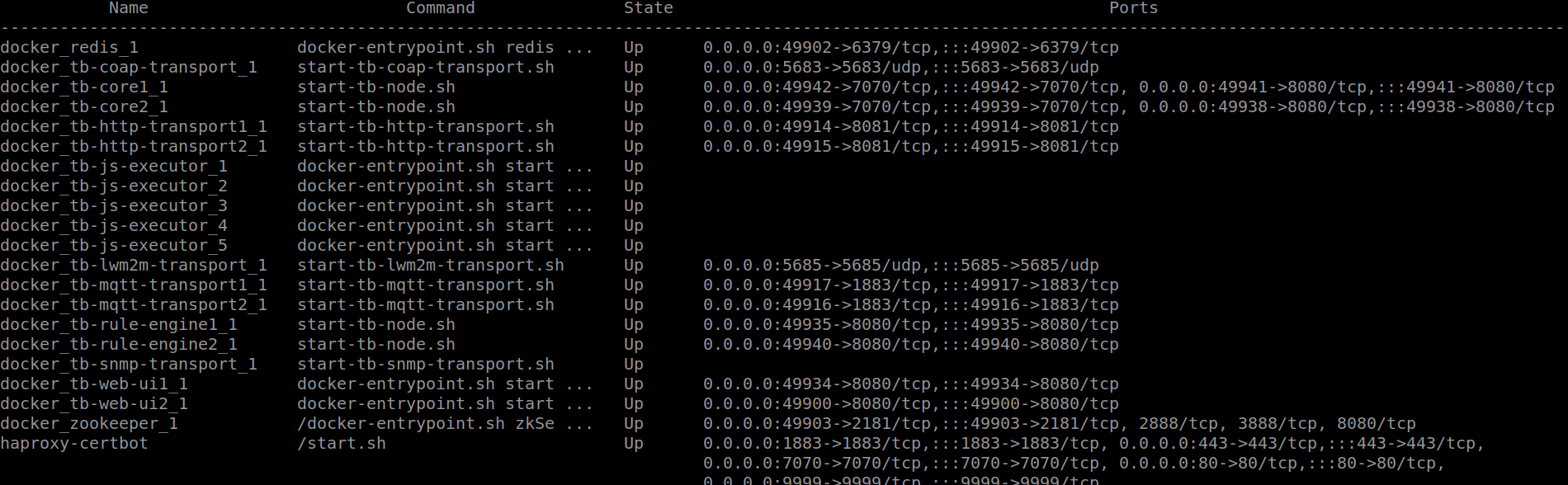 [Question] 503 Service Unavailable - Cluster setup with Docker Compose · Issue #8279 ...