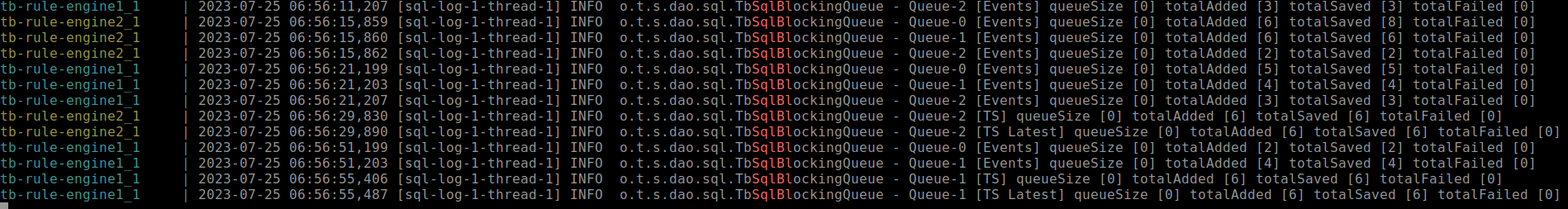 Timeout to process message but rule node is null · Issue #6568 · thingsboard/thingsboard · GitHub