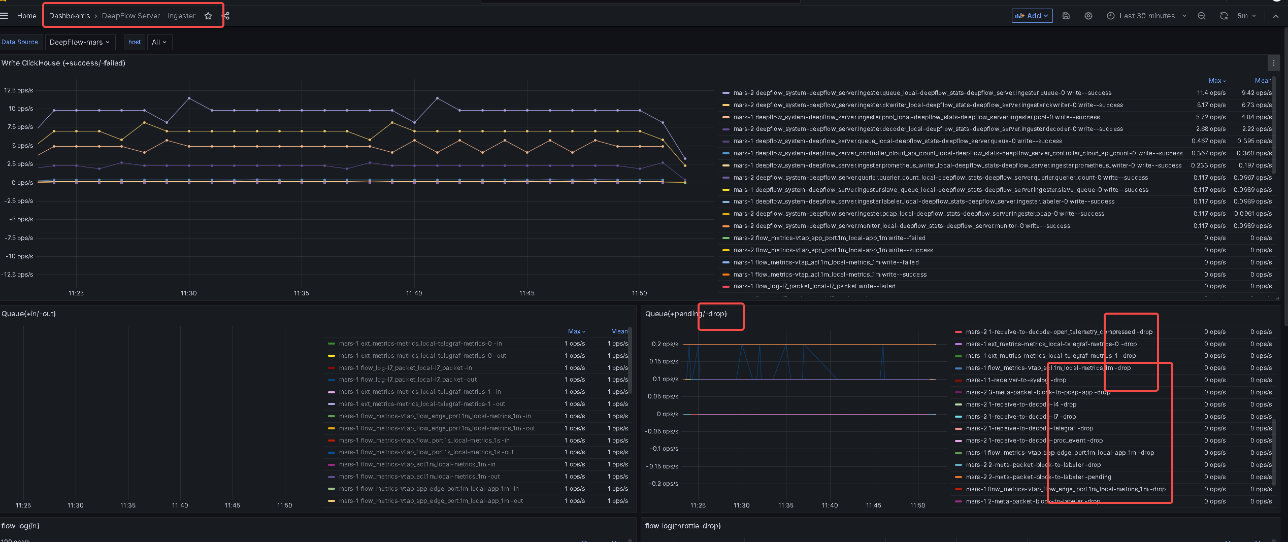 [BUG] deepflow 数据集成至 otel 没有把火焰图所有数据吐出来 · Issue #3550 · deepflowio/deepflow · GitHub