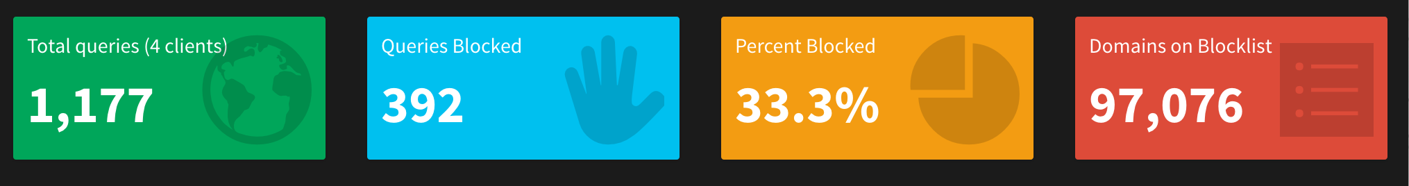 Data reset when restart. · Issue #3078 · pi-hole/pi-hole · GitHub