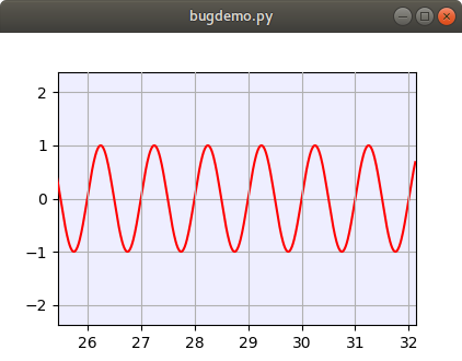 Redraw event not always issued after canvas resize · Issue #17771 ...