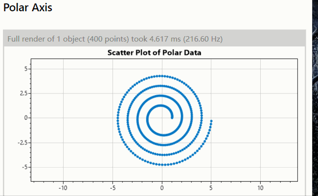 Scaling is not restored under resizing in equal-scale mode · Issue #857 · ScottPlot/ScottPlot ...