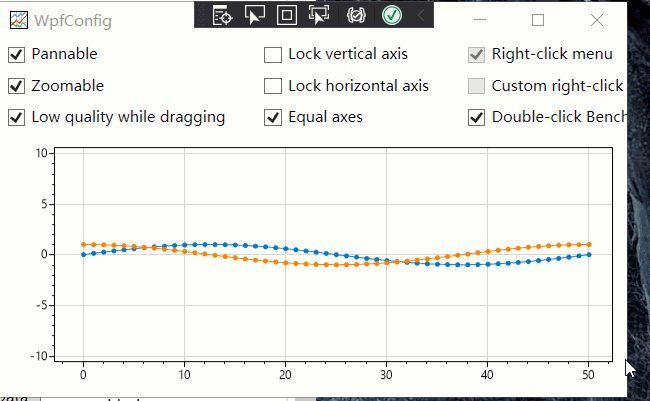 Scaling is not restored under resizing in equal-scale mode · Issue #857 · ScottPlot/ScottPlot ...