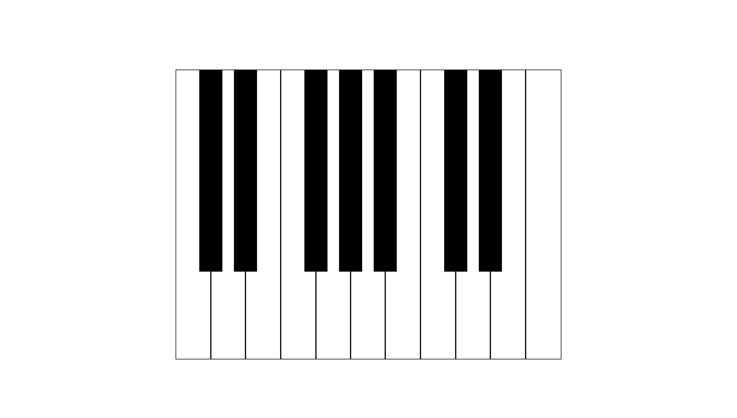 GitHub - bmordan/js-piano
