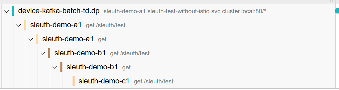 Incorrect Trace Graph of Spring Sleuth 2.2.6 intergatation with Istio 1.17 and jaeger 1.43 ...