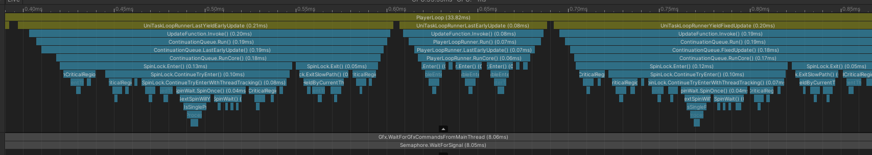UniTask performance issues · Issue #195 · Cysharp/UniTask · GitHub