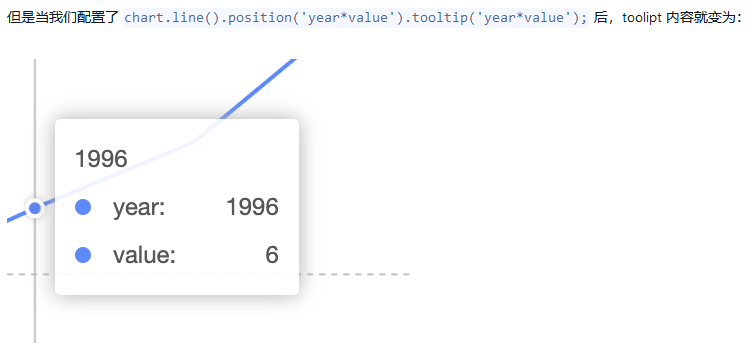 [Feature Request] 允许GeometryTooltipOption.callback返回数组 · Issue #2623 · antvis/G2 · GitHub