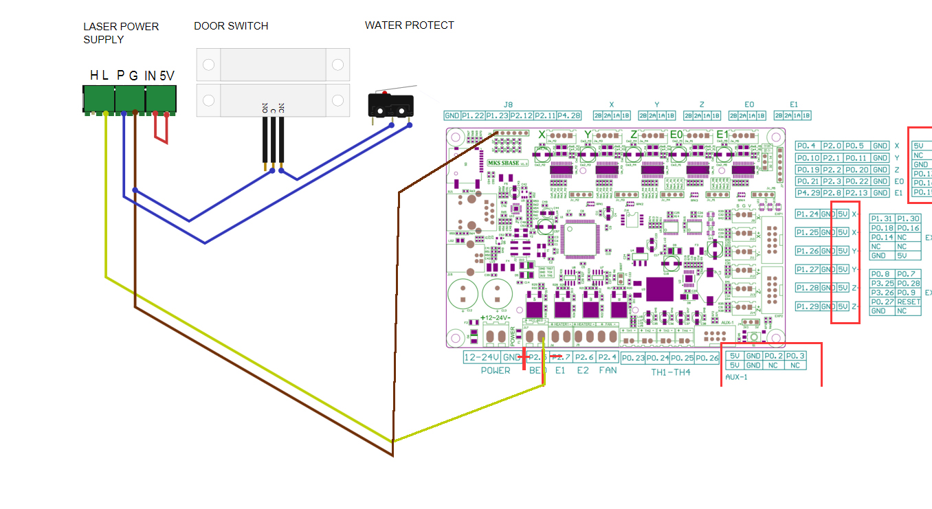 laserGRBL for smoothieware · Issue #516 · arkypita/LaserGRBL · GitHub