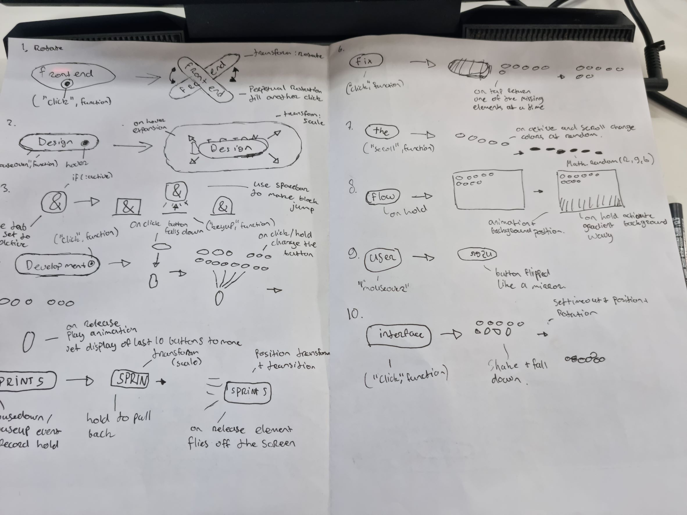 GitHub - MokhtarAkle/fix-the-flow-ui-events: Verschillende User Interface events uitproberen