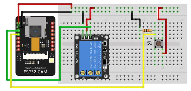 GitHub - imchayan1999/Protect-Your-Home-: A smart Home Security System ...