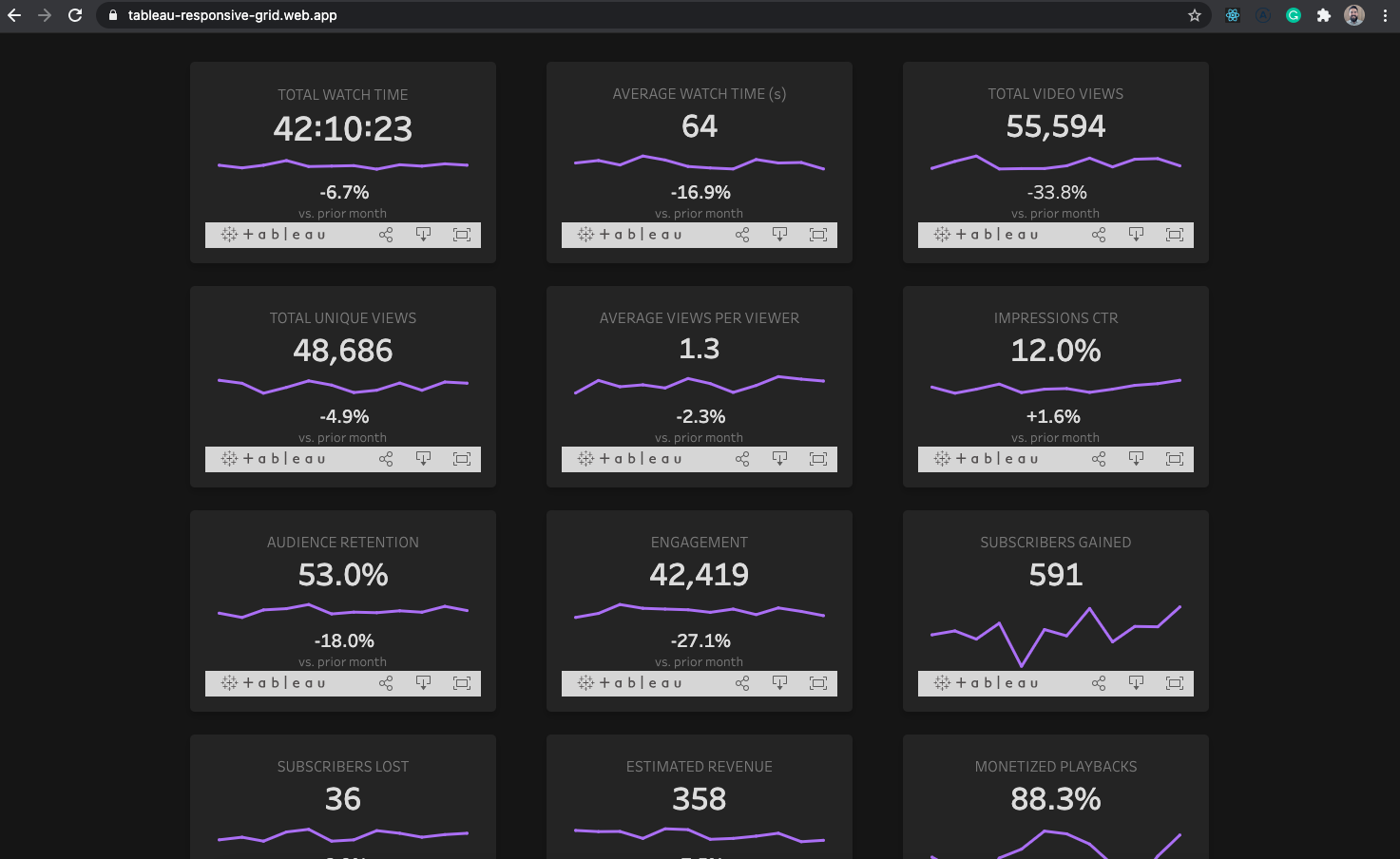 GitHub - matthewhefferon/tableau-responsive-grid