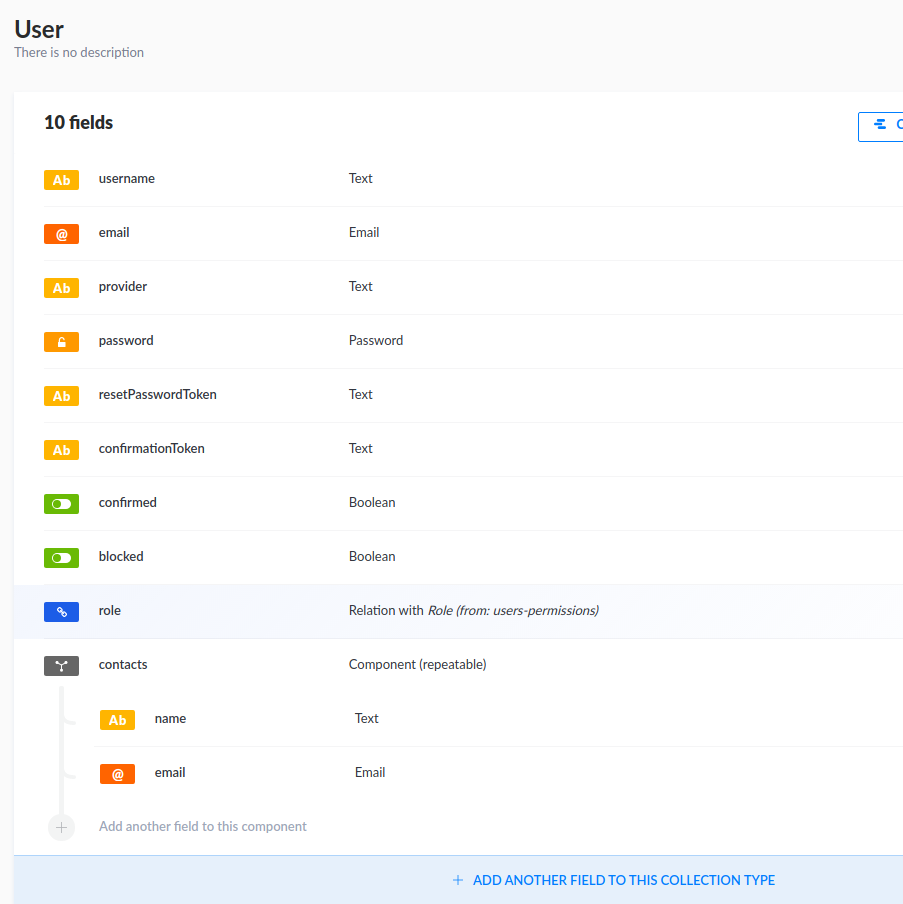Component field as required doesn't work · Issue #10030 · strapi/strapi · GitHub