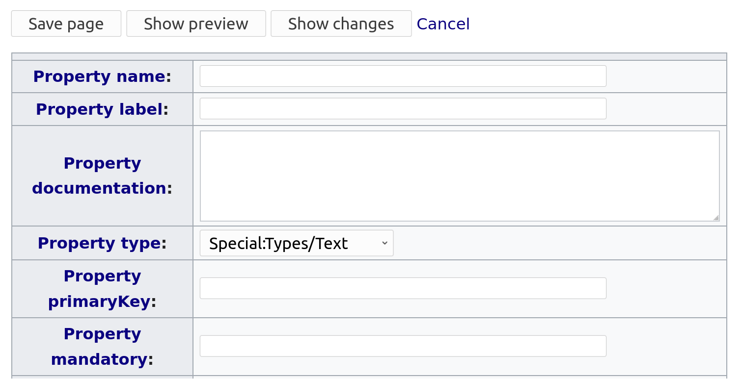 Request: Add css class for formtables to MediaWiki:Common.css · Issue #160 · SmartDataAnalytics ...