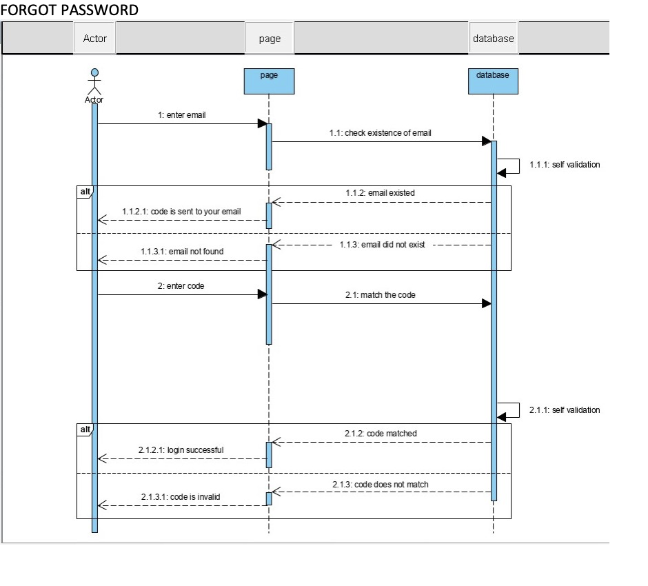 GitHub - alihankrbyr/404-Homes---dormitory-house-rental-and-sales ...