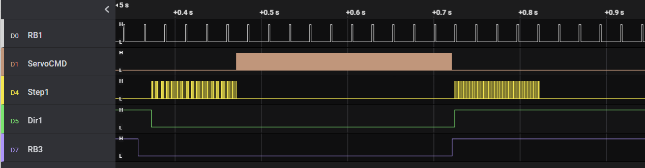 Add parameter to PO command to allow it to be sequenced in the motion queue · Issue #186 · evil ...