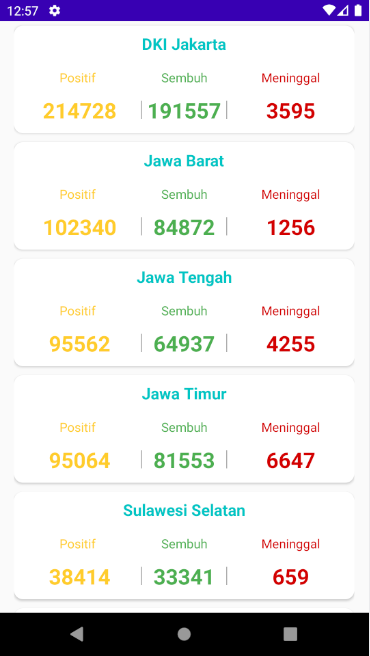 GitHub - ikylonk/Covid-19