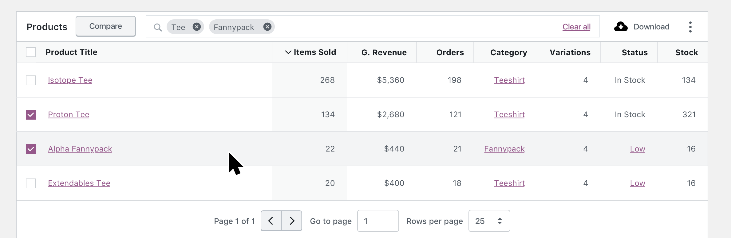 Tabular Data: Update style of column that is actively being sorted ...