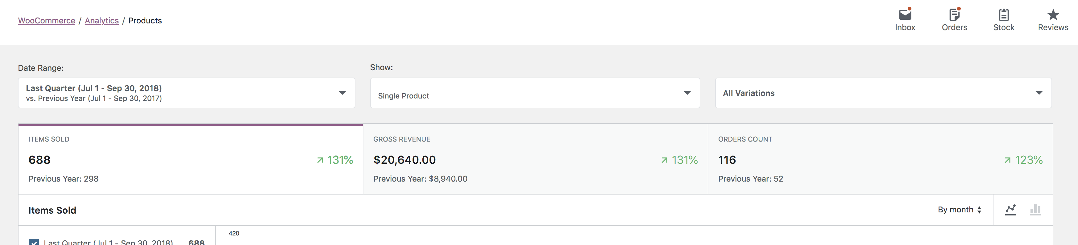 "Single Product" drop down style regression · Issue #1005 · woocommerce/woocommerce-admin · GitHub
