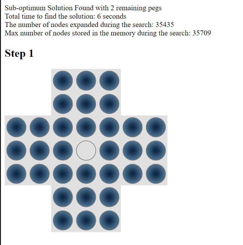 GitHub - senaltintas/PegSolitaireGame: Solving peg solitaire using some search method. Such as ...