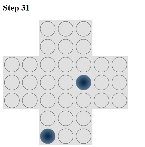 GitHub - senaltintas/PegSolitaireGame: Solving peg solitaire using some search method. Such as ...