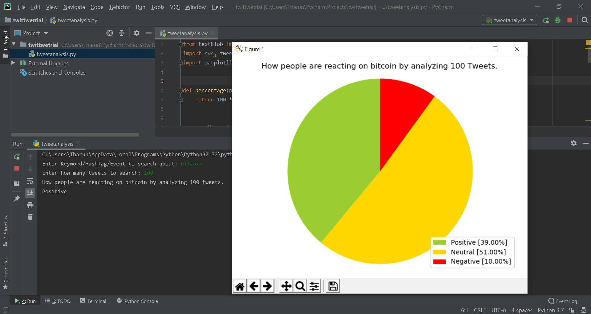 GitHub - VikasTShankar/twitter_sentimentanalysis: Sentimental analysis ...
