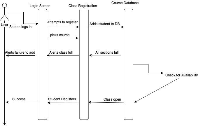 HW7: Chapter 5 and 6 · GitHub