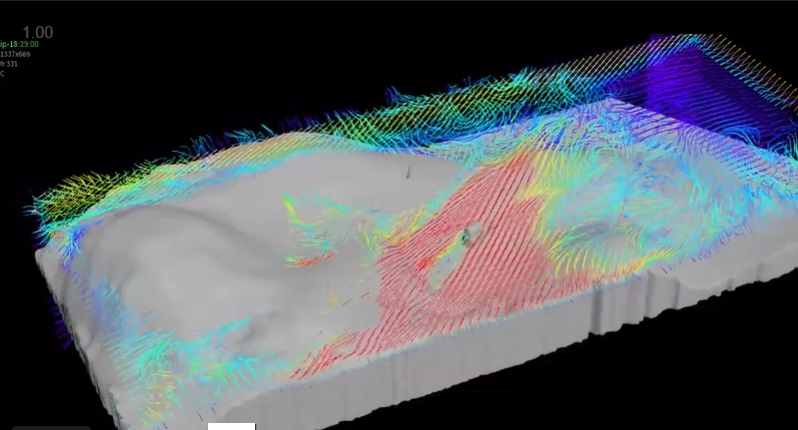 3D Path Planning with Wind · microsoft AirSim · Discussion #4108 · GitHub