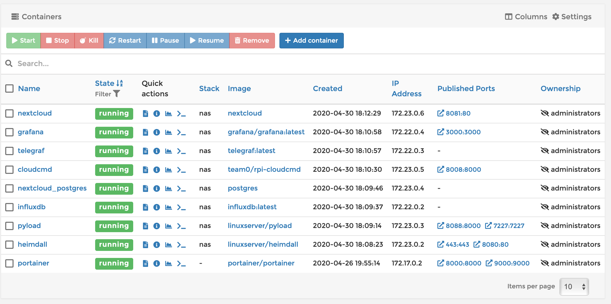volumes needs to be recreated · Issue #1 · timoknapp/rpi-nas · GitHub