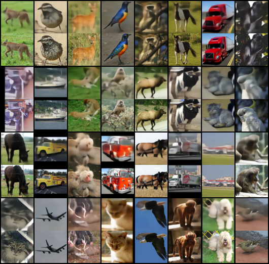 Cool! how well does it work? · Issue #1 · LukeDitria/CNN-VAE · GitHub