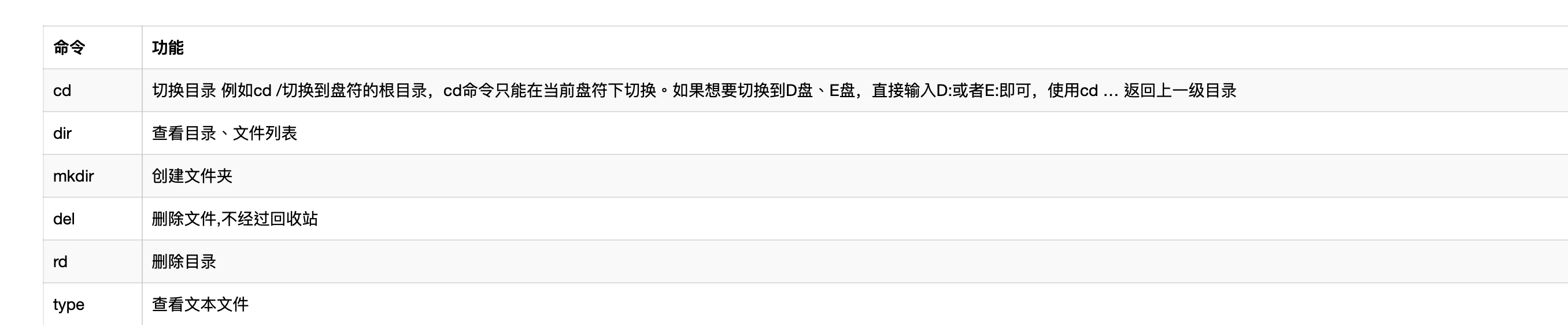 小书匠立时预览Bug · Issue #1608 · suziwen/markdownxiaoshujiang · GitHub