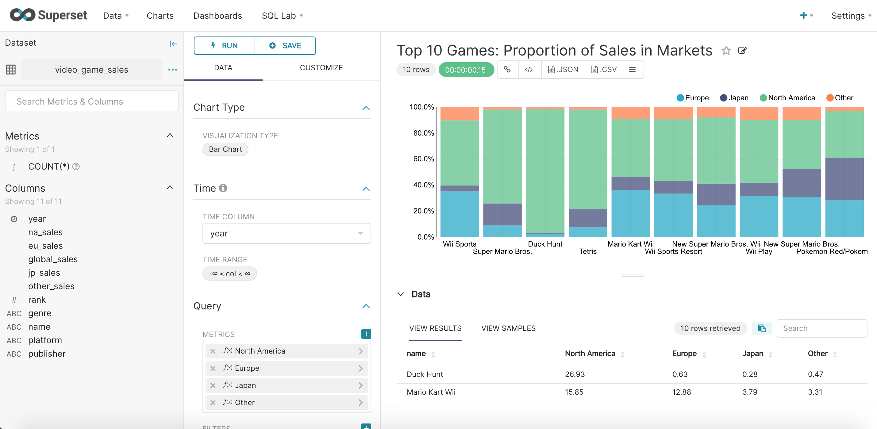 [Charts] In charts display page, "data" part under the table has ...
