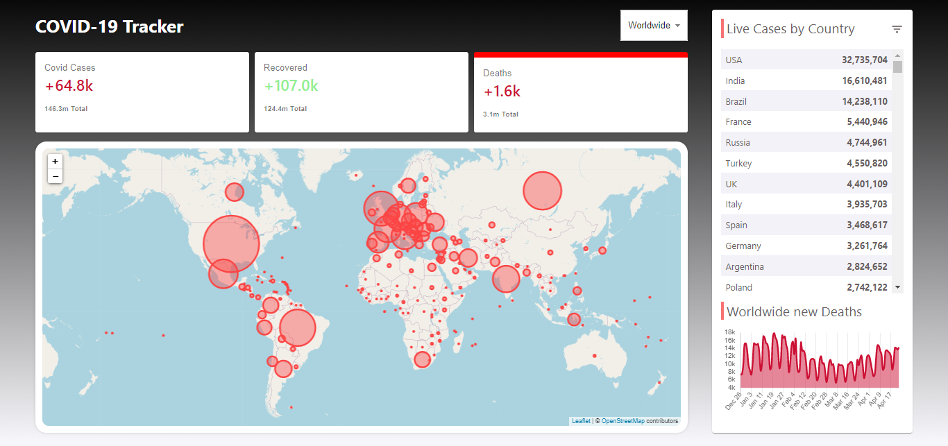 GitHub - Devendra0106/React__Covid-19Tracker: App keeps track of real time covid-19 affected ...