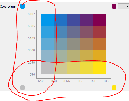[Bivariate Color Raster Renderer app] add support for diverging color schemes · Issue #78 ...