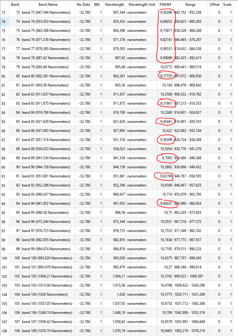 Profile Analytics Pass Metadata Into User Functions · Issue 199 · Enmap Boxenmap Box · Github 7437