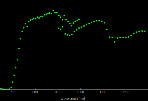 [Profile Analytics] pass metadata into user-functions · Issue #199 · EnMAP-Box/enmap-box · GitHub