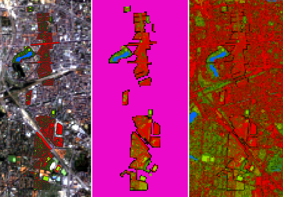 [Class fraction layer from categorized vector layer] add option to exclude border pixel · Issue ...