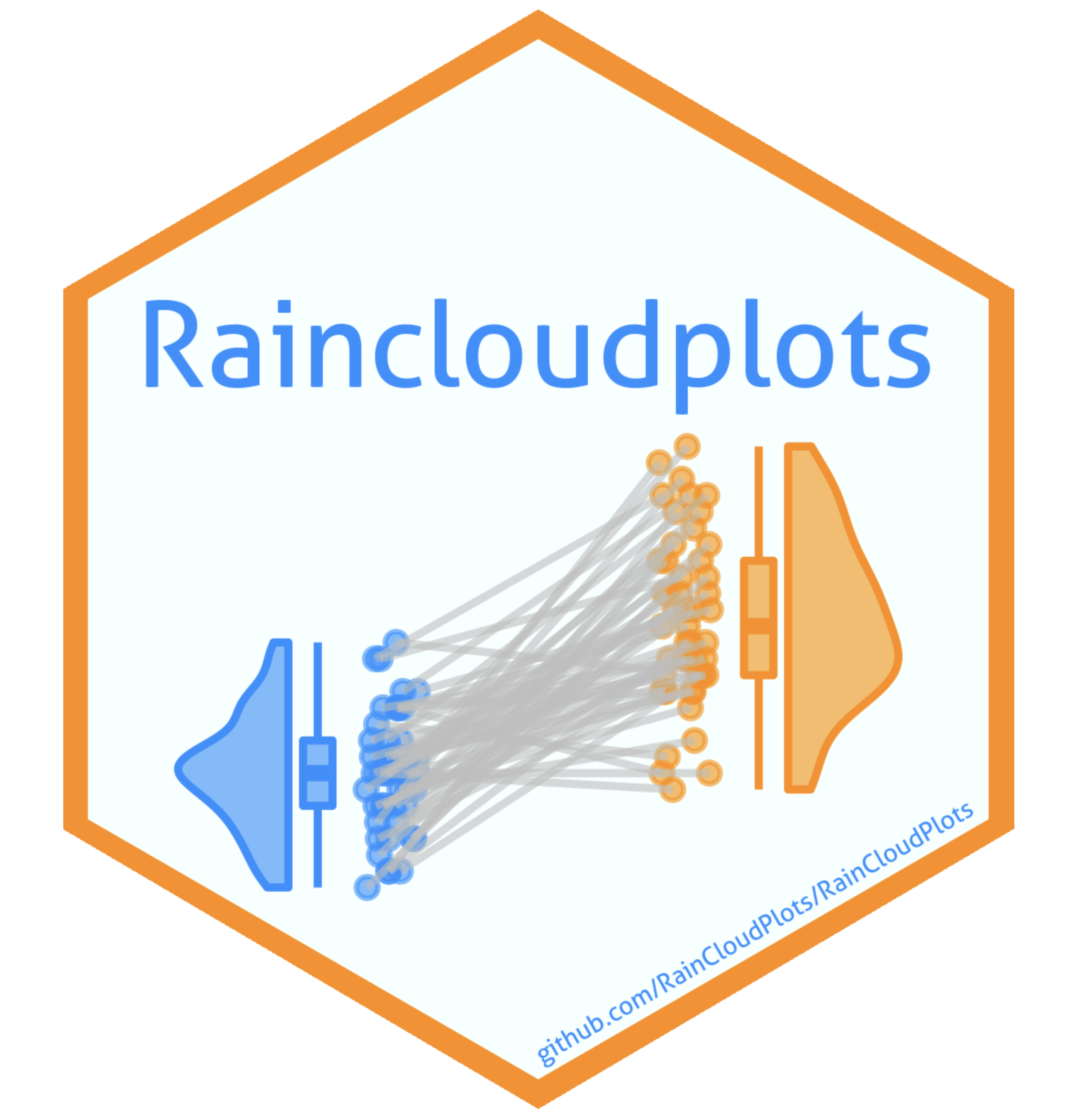 ENH: Connection lines between every single data point · Issue #67 · RainCloudPlots ...