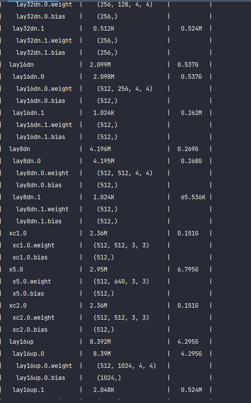 can't calculate the flops of loop in def forward · Issue #92 · facebookresearch/fvcore · GitHub