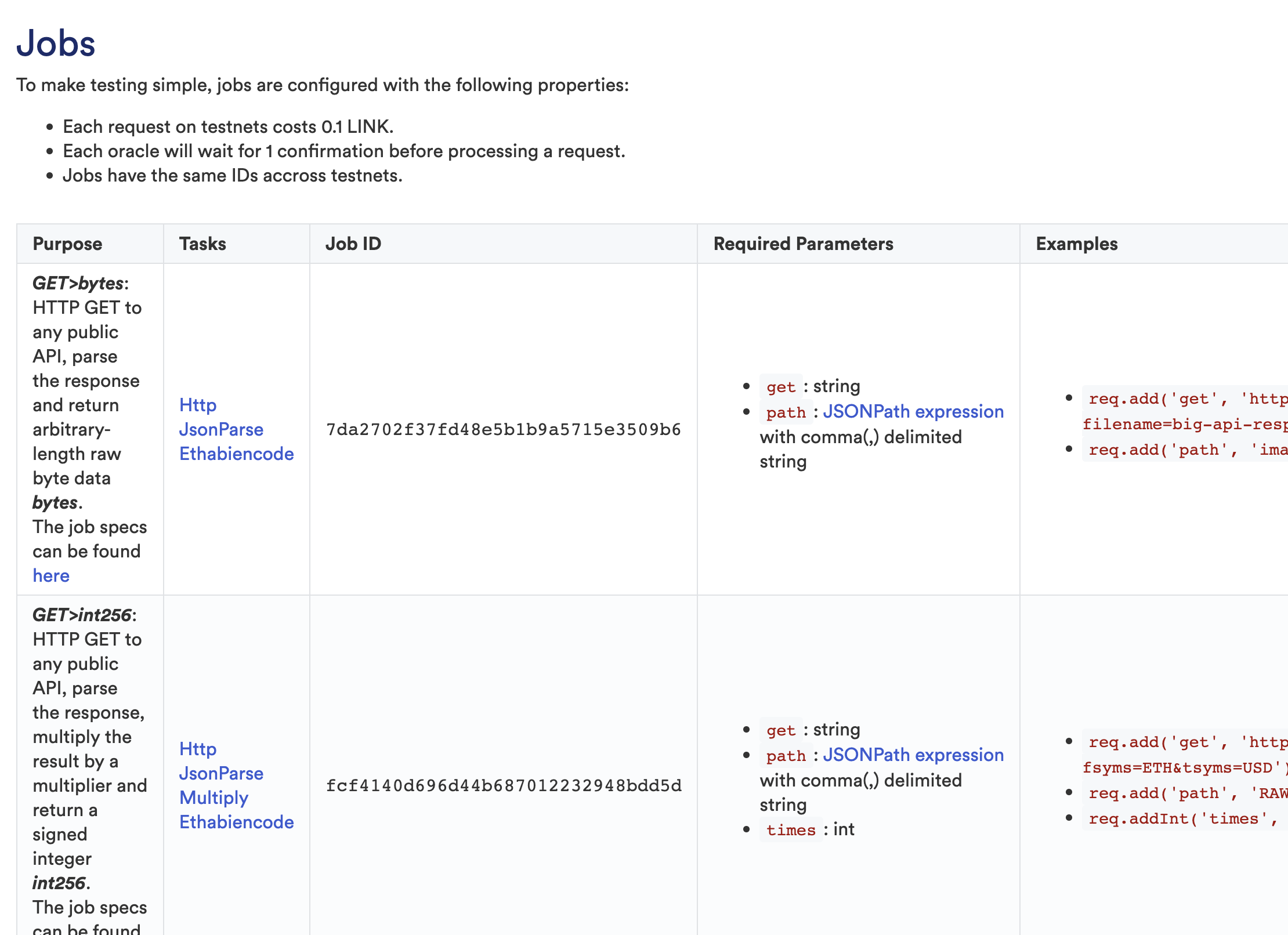 [Enhancement]: ANY API Devrel nodes page - Redesign the "Jobs" table · Issue #915 ...